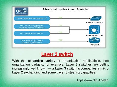 PPT - Layer 3 switch PowerPoint Presentation, free download - ID:11003616