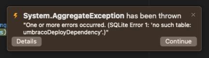 SQLite Database Creation Bug When Running Cloned Repo On Intel MacBook Issue Umbraco