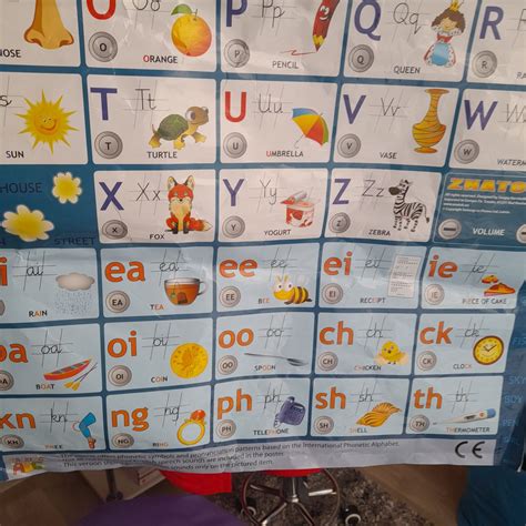 Абетка, плакат, алфавит английский. Со звуком от батареек: 130 грн ...