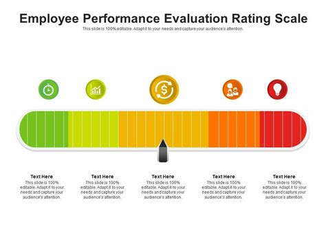Employee Performance Rating Scale