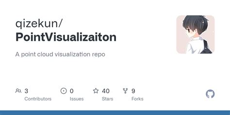 Pointvisualizaiton Render Py At Main · Qizekun Pointvisualizaiton · Github