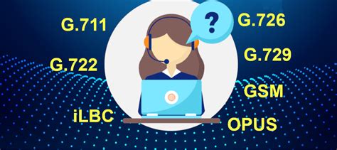 کاربرد کدک در شبکه های ویپ انواع کدک و تفاوت های آنها