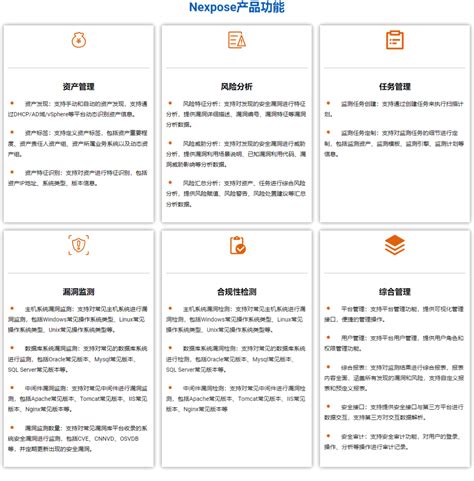 CentOS7下安装著名商业漏洞扫描工具Nexpose 6 6 156 Linux破解版 墨天轮