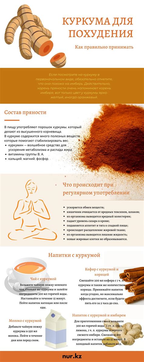 Куркума для похудения: насколько эффективна и как правильно принимать