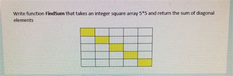 Solved Write Function Findsum That Takes An Integer Square