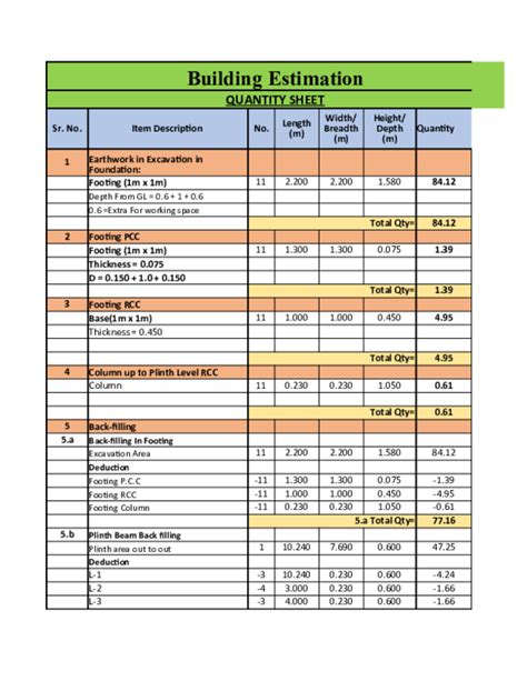 Xls Building Estimation Excel Sheet 1