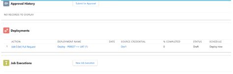 Automated Pull Request Quality Gate Streamline Deployments