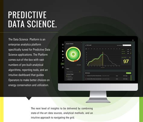 Energy Analytics Dashboard On Behance