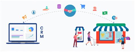 The Use Of Crm In The Retail Sector Databeys Consultant