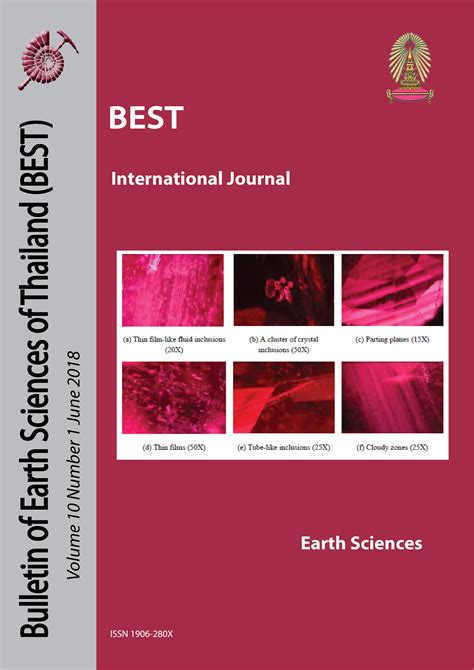 lithological classification from well logs using machine learning