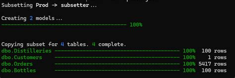 Reducing Database Complexity And Size Using Subsetting Redgate