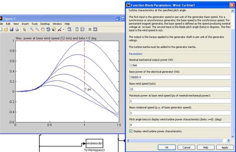 How To Calculate The Rated Power Of The Wind Turbine ResearchGate