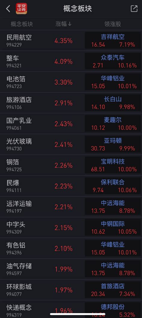 今天：民航火了！ 知乎
