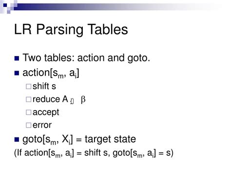 Ppt Syntactic Analysis Powerpoint Presentation Free Download Id506481
