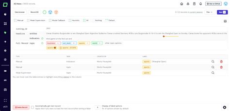 Multi User Labeling Kern Ai Documentation Multi User Labeling Kern Ai Documentation