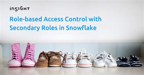 in516ht on linkedin role based access control rbac with secondary
