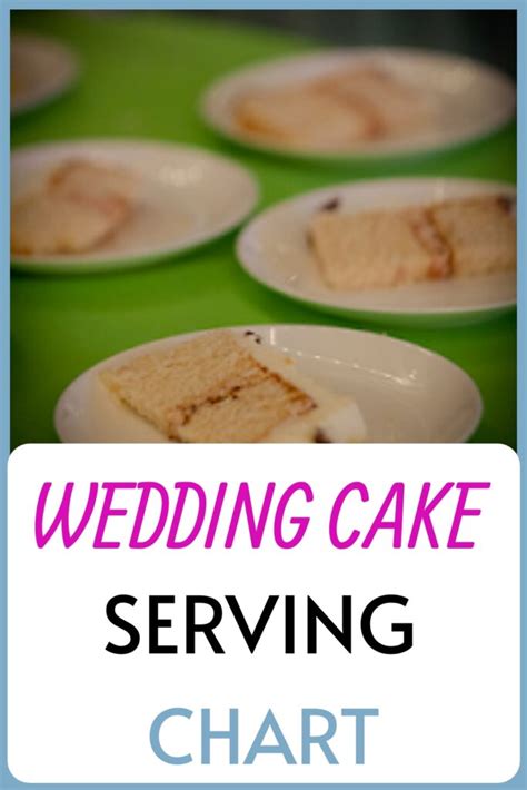 Cake Serving Chart For Wedding Cakes And Single Tiers A Cake To Remember