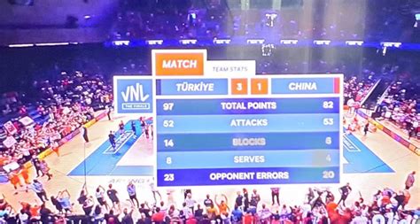 Turki Juara Dunia Voli Putri VNL 2023 Usai Gebuk China PORTAL ISLAM