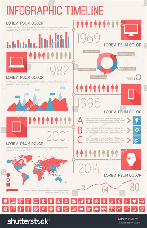 Infographic Technology Timeline An Infographic On The Evolution Of