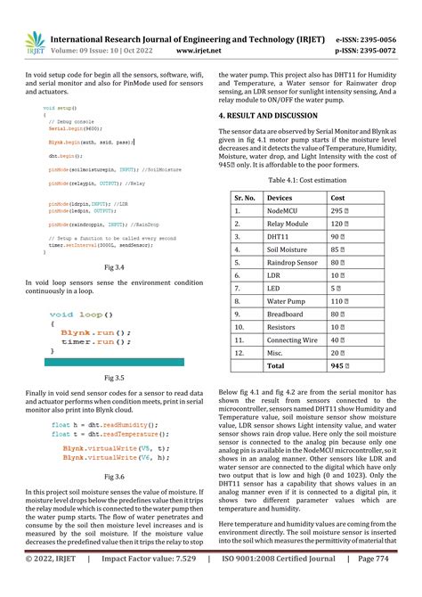 IOT Based Low Cost Irrigation Model PDF