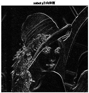 图像处理 边缘检测算法 sobel算子FPGA实现 灰信网软件开发博客聚合