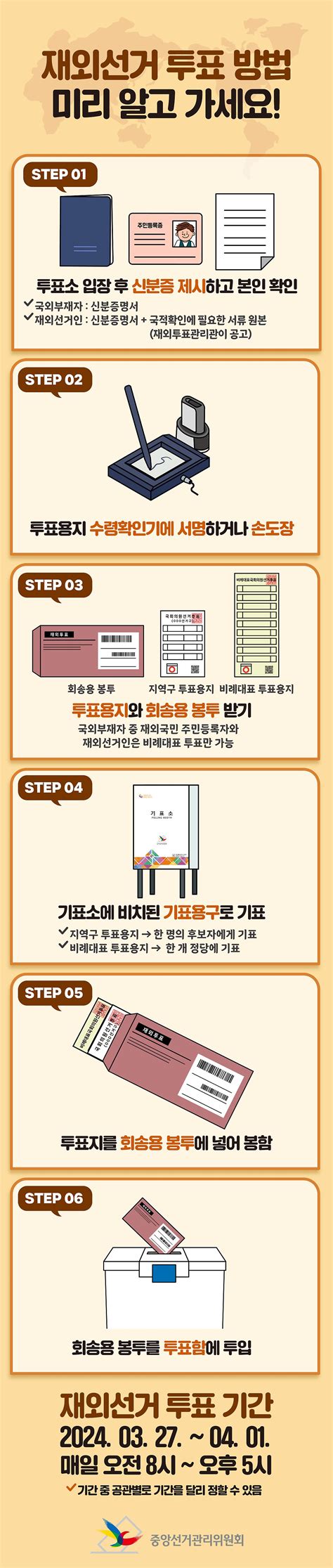 재외선거 신고·신청 마감 Sf총영사관 4471명 등록 주요뉴스 Korea Daily Times 코리아 데일리 타임스ㅡ