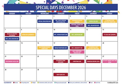 Celebrate December 2026 With Exciting Holiday Games