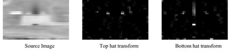 Top Hat And Bottom Hat Morphological Transforms Enhance Objects Of A Download Scientific