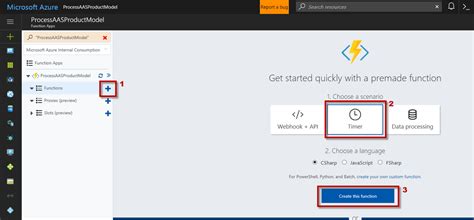 How To Automate Processing Of Azure Analysis Services Models Data And Analytics With Dustin Ryan