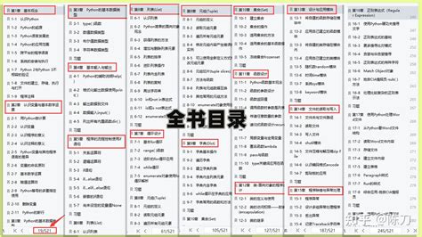 Python入门神作800个程序实例5万行代码Python王者归来电子版 拿走不谢 知乎