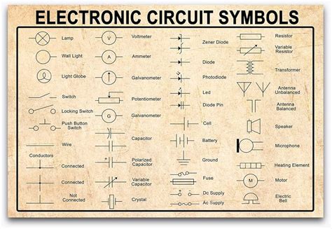 Electrical Symbols Circuit