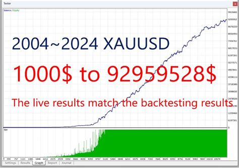 Et9 For Mt4 V37 Without Dll