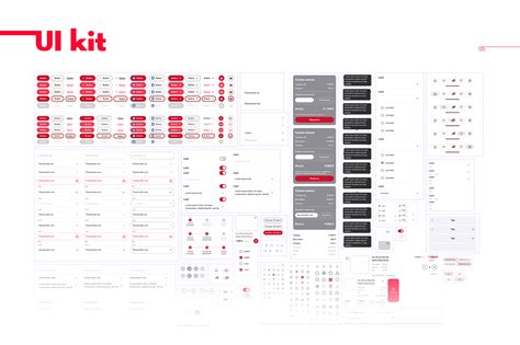 Shopping Cart And Checkout Redesign Behance