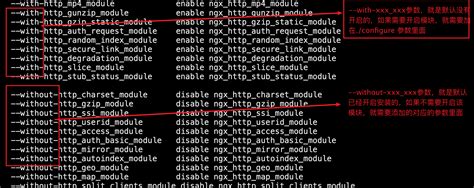 在centos79上 编译安装openssl 331编译安装nginx1262libedit Devel Csdn博客