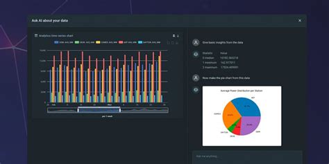 Meet Kaa Next IoT Cloud What S New How To Upgrade