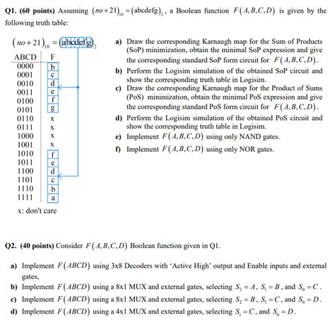 solved q1 60 points assuming no 21 10 abcdefg 2 a