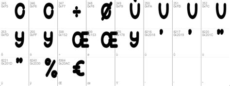 Red Zone Windows Font Free For Personal