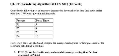 Solved Q4 Cpu Scheduling Algorithms Fcfs Sjf 12 Points