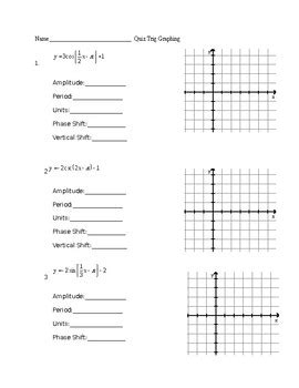 Quiz Trig Graphing By Claudio Sarmento Teachers Pay Teachers