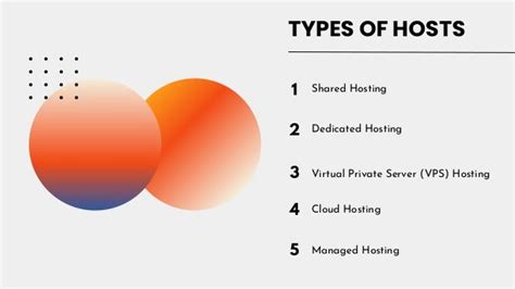 Difference Between Host And Server Ultimate Guide 2022 Pdf