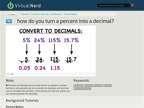 Virtual Nerd How Do You Turn A Percent Into A Decimal Instructional