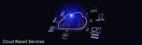 Cloud Services Neo Dataworks