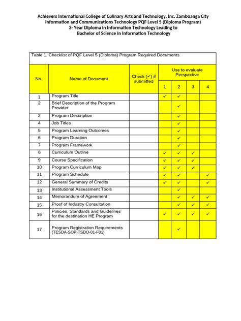 perspective 1 table 1 dict pdf