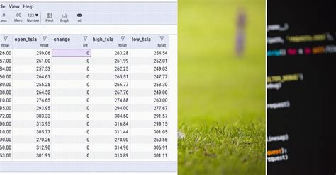 List Data Science Curated By Alan Huynh Medium