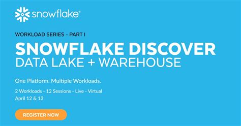 Snowflake On Linkedin Snowflake Discover Workload Series Part 1