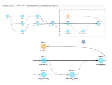 Whats New In Polyspace R2020a MATLAB Simulink