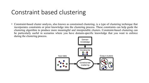 Clustering Pptx