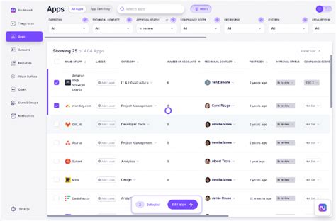 streamline saas access requests with nudge security s new app directory