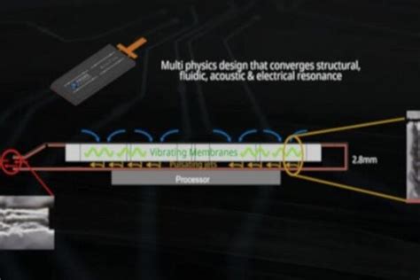 Mems Startup Raises 100 Million To Air Cool Processors