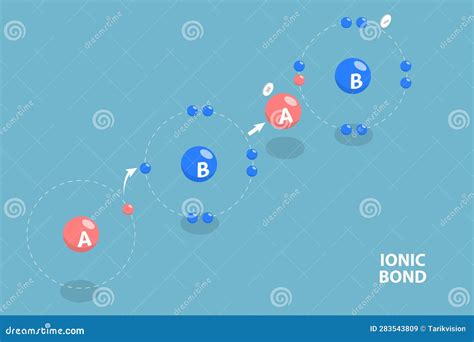 3d Isometric Flat Vector Conceptual Illustration Of Ionic Bond Stock